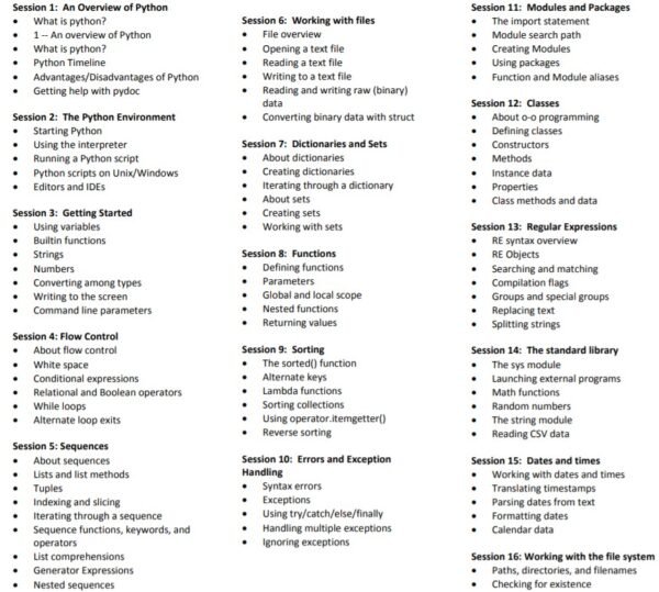 Python Coding skills for Kids Dubai Abu Dhabi Sharjah UAE. Python Dubai