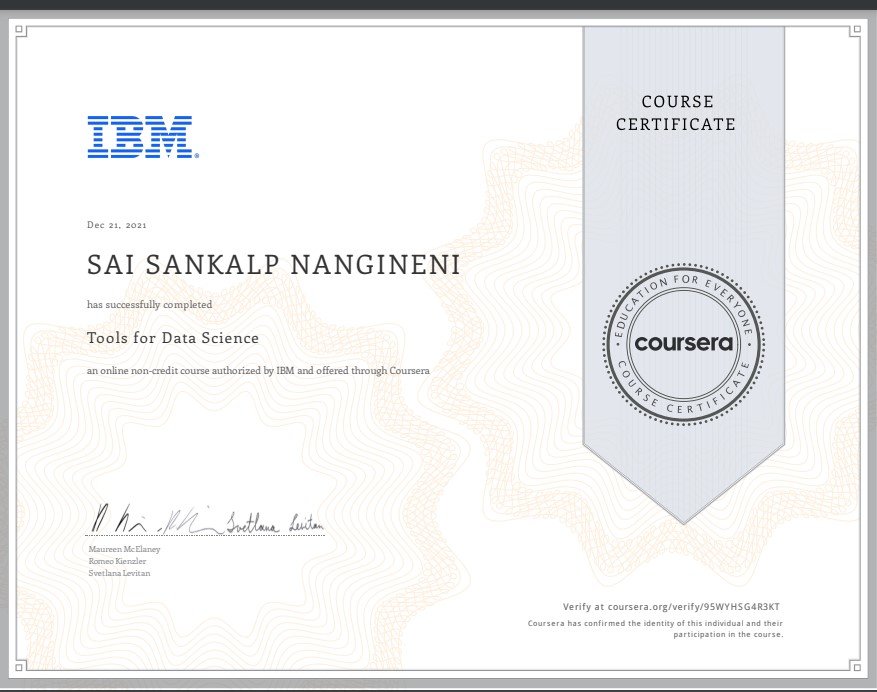 Python Course Dubai Python Coding Classes Charlotte Nc Usa