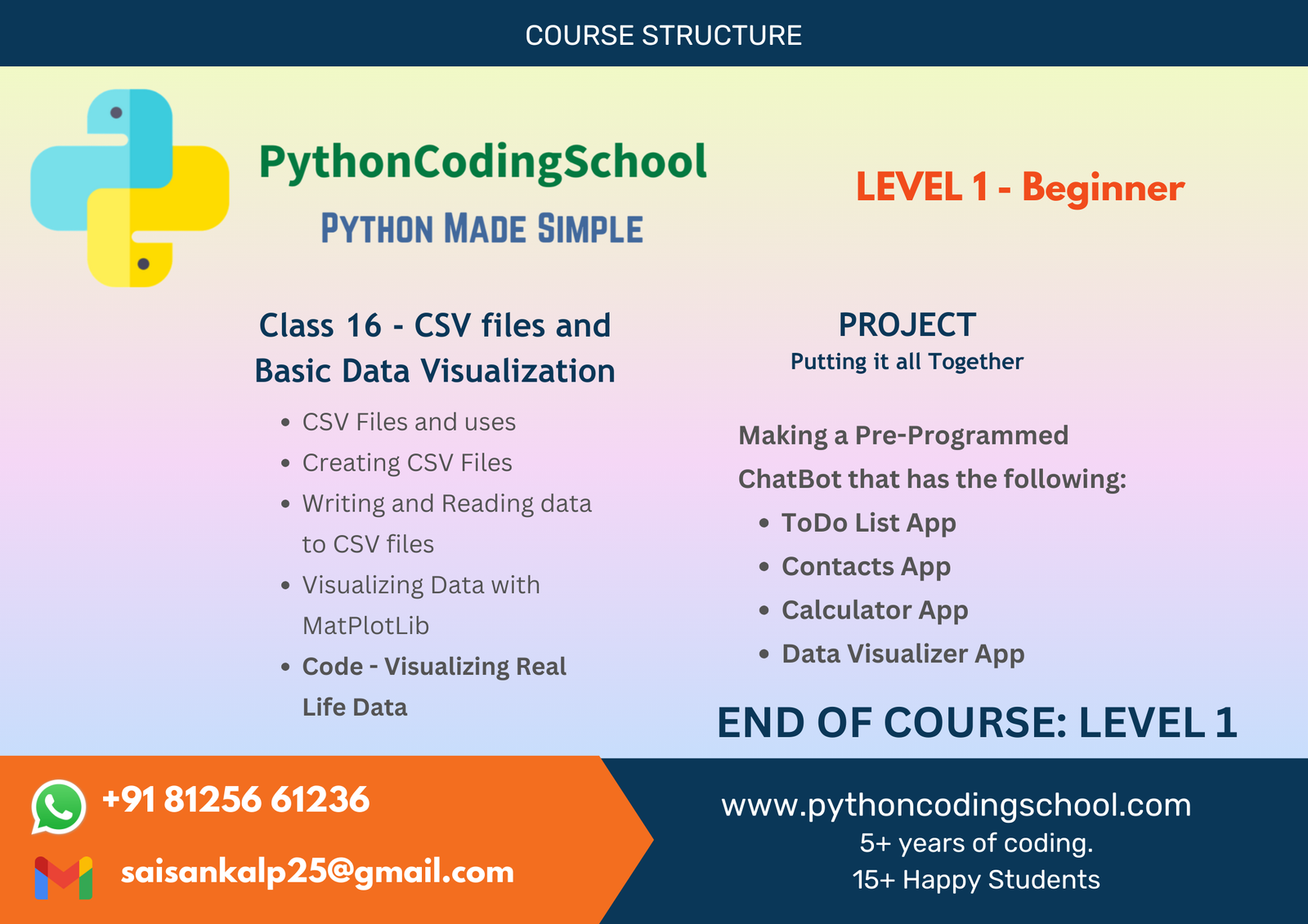 Python Course Structure for High School Students| Coding Classes